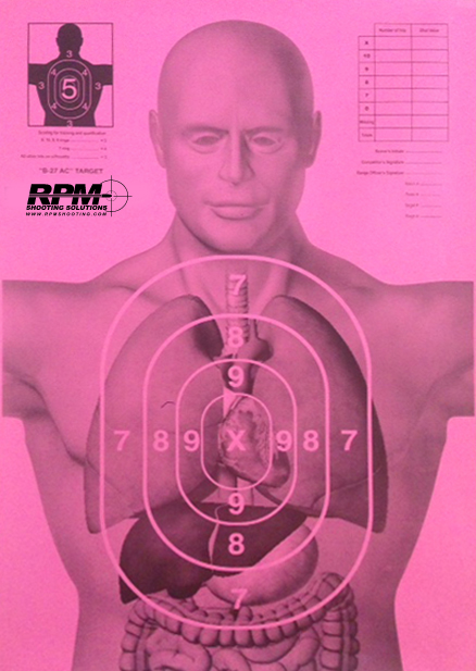 Life Size Anatomical Training Targets | RPM Defense Solutions